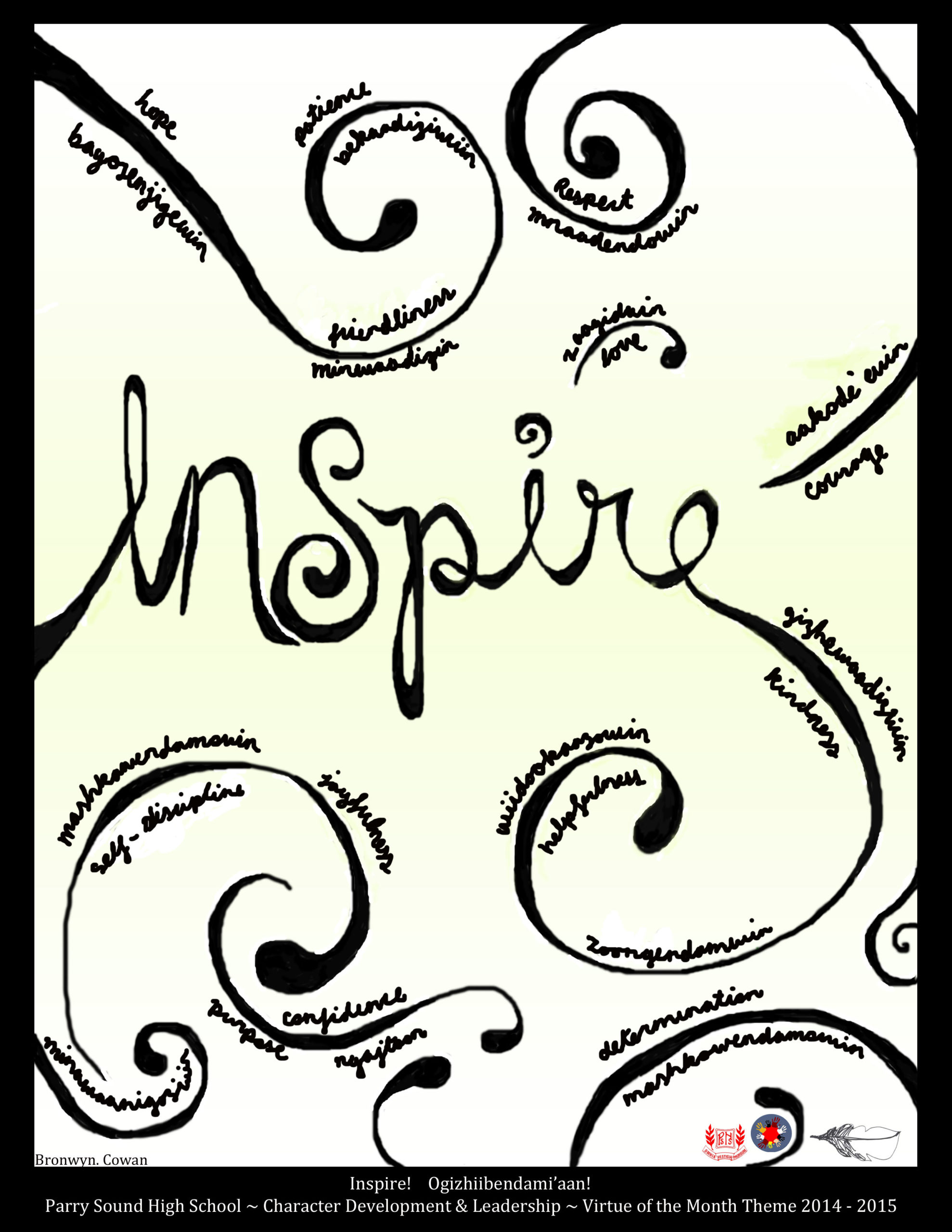 Blog | Array With Virtues