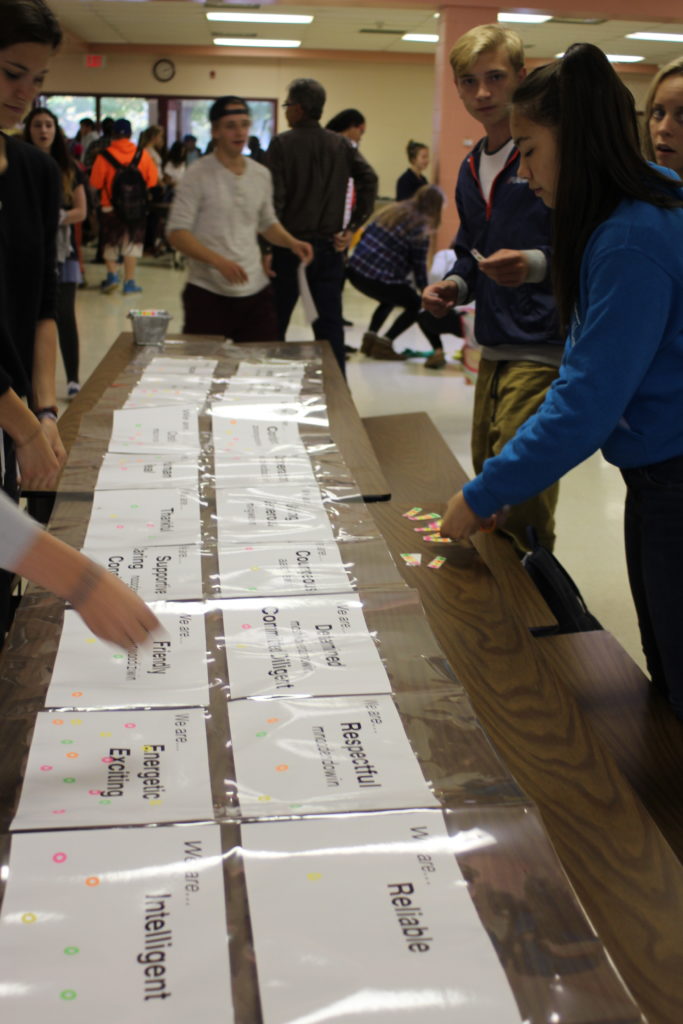 Selecting The Virtues of the Month | Array With Virtues